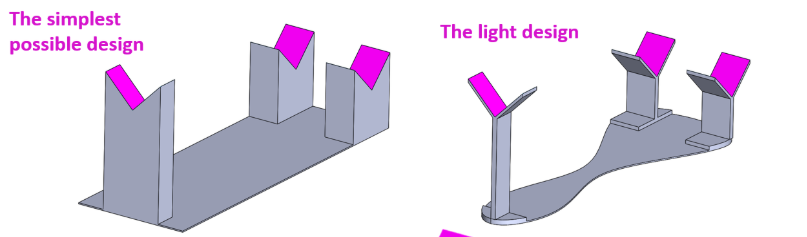 Design For Additive Manufacturing For Fixtures And Tooling - CADimensions