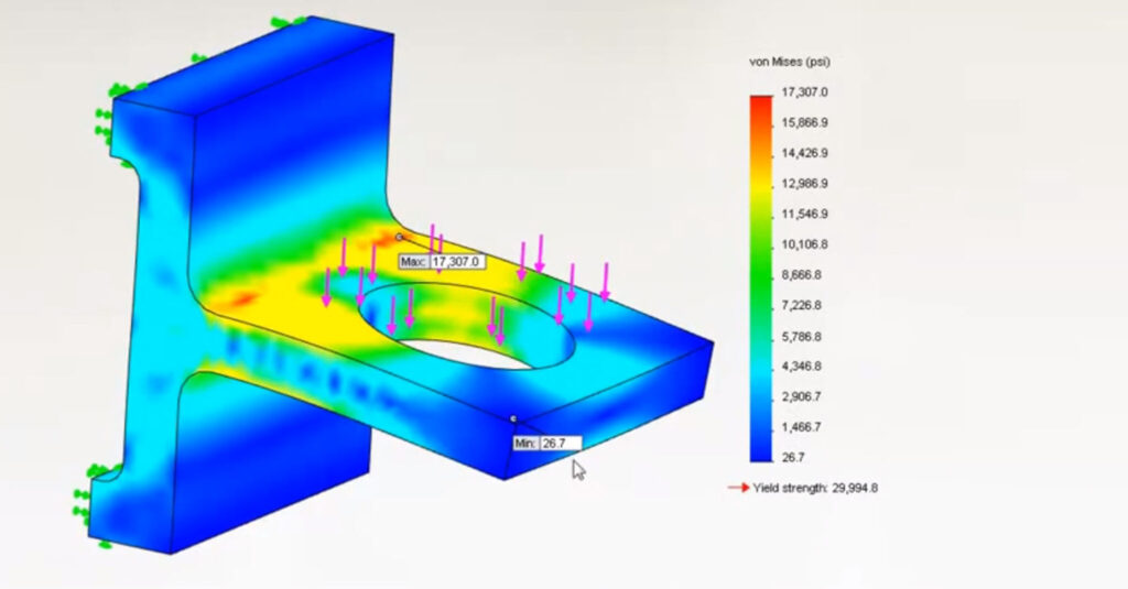 The Benefits of Prototyping With 3D Printing - CADimensions